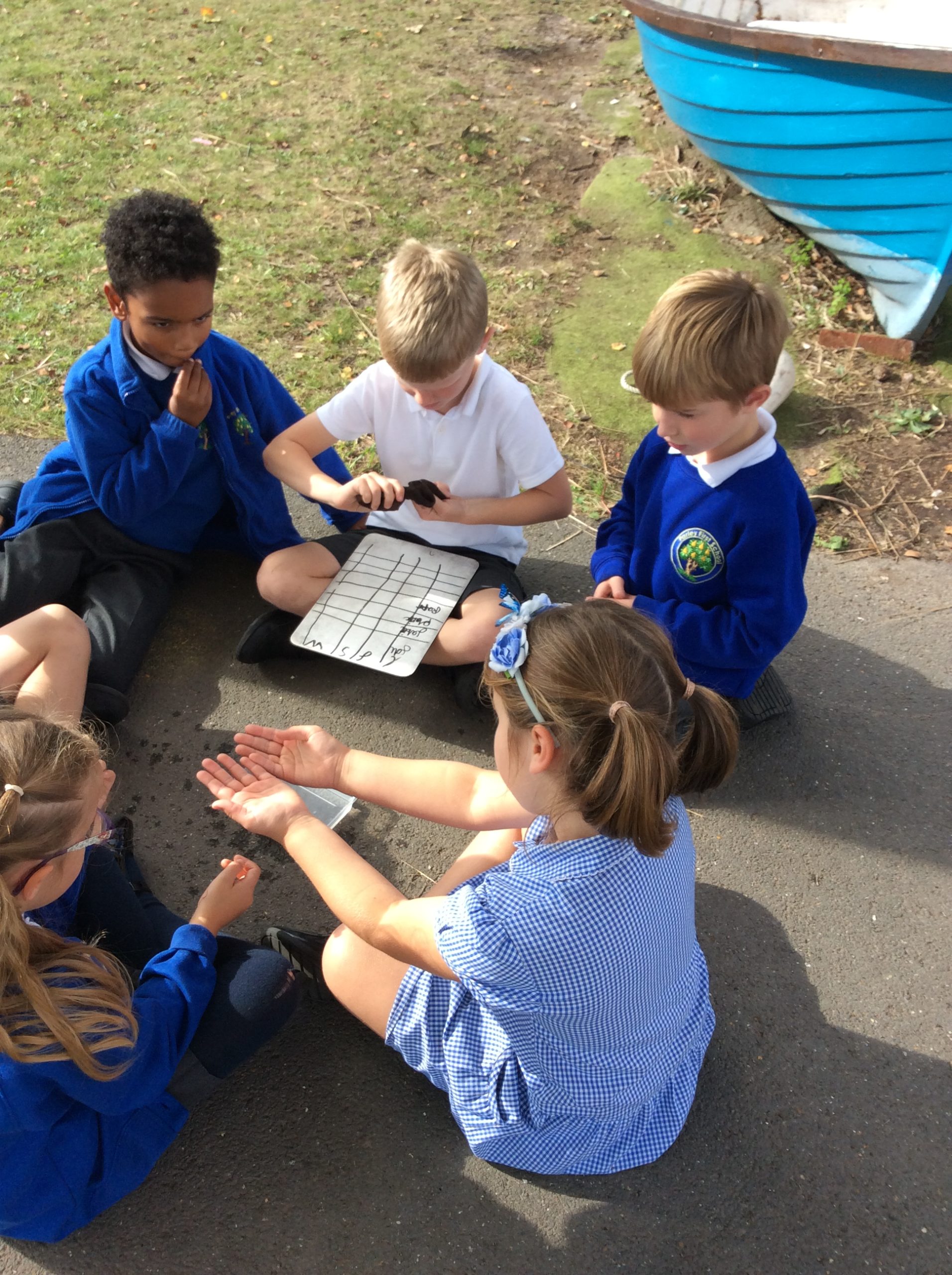 Year 2 | Parley First School