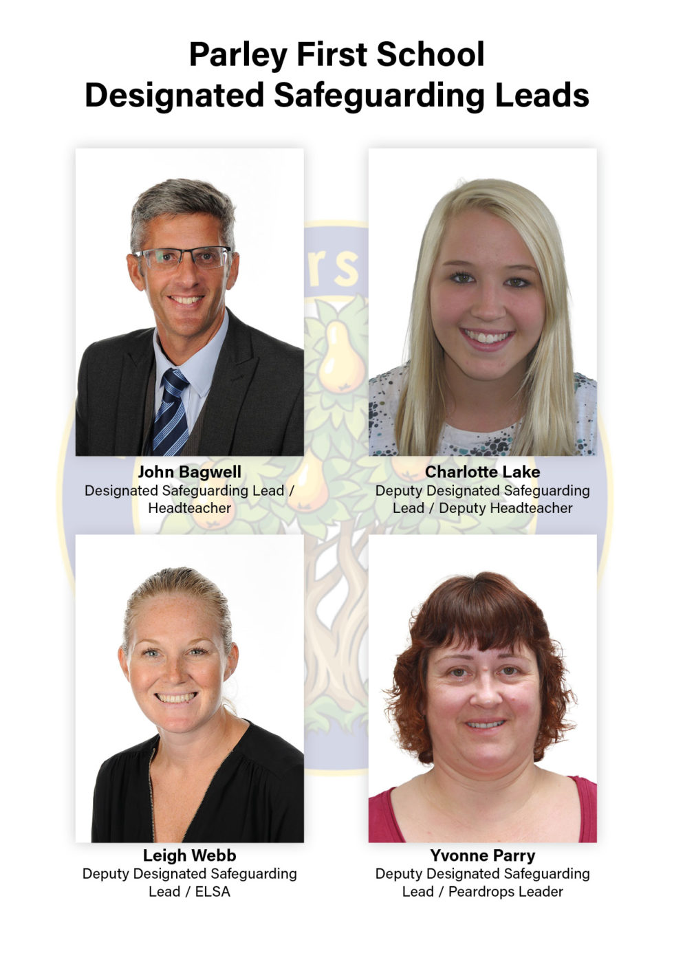 Key Information (SEND and Safeguarding) | Parley First School